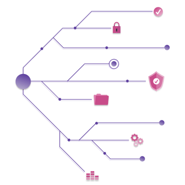 Halo Connect | Healthcare Interoperability Platform